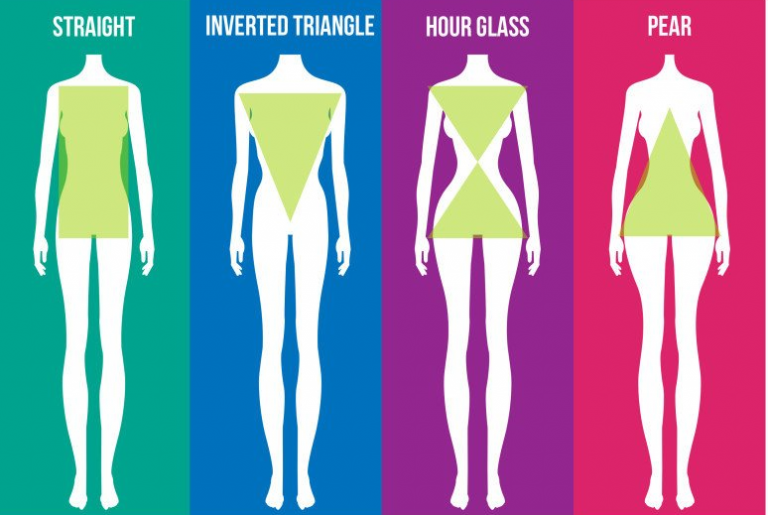 Choosing the Best Swimsuit for Your Body Type - Design Scene