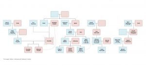 Netflix's Dark Season 3 Gets Release Date